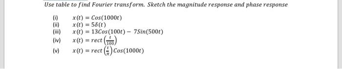 Solved Use table to find Fourier transform. Sketch the | Chegg.com