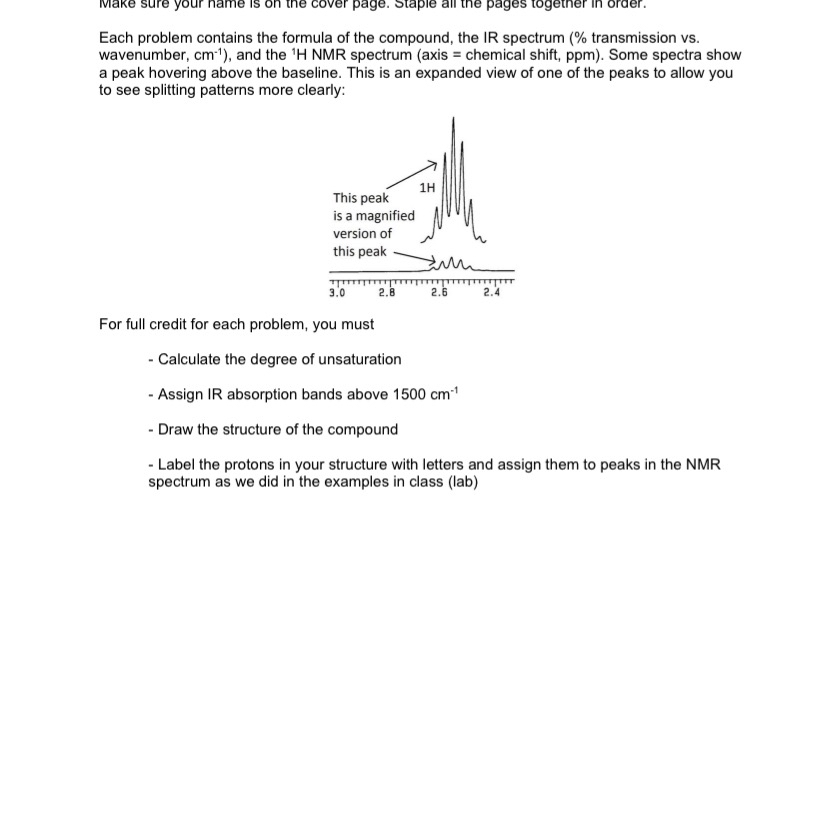 Each problem contains the formula of the compound, | Chegg.com