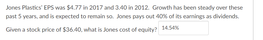 Solved Jones Plastics' EPS was $4.77 ﻿in 2017 ﻿and 3.40 ﻿in | Chegg.com