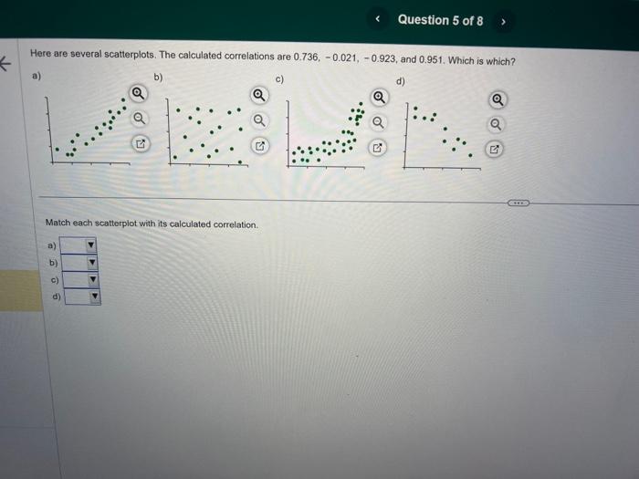 Here are several scatterplots. The calculated | Chegg.com