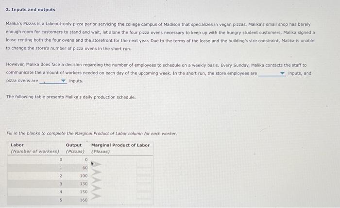 Solved Malika's Pizzas is a takeout-only pizza parior | Chegg.com