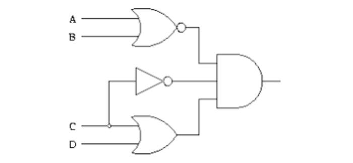 Solved Makes a Logic Table and find the Logic Equation for | Chegg.com