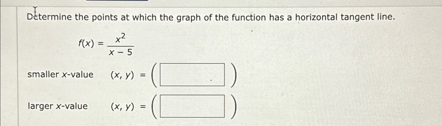 Solved Determine the points at which the graph of the | Chegg.com