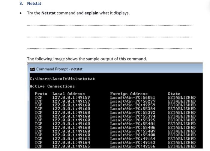 Solved Try The Netstat Command And Explain What It