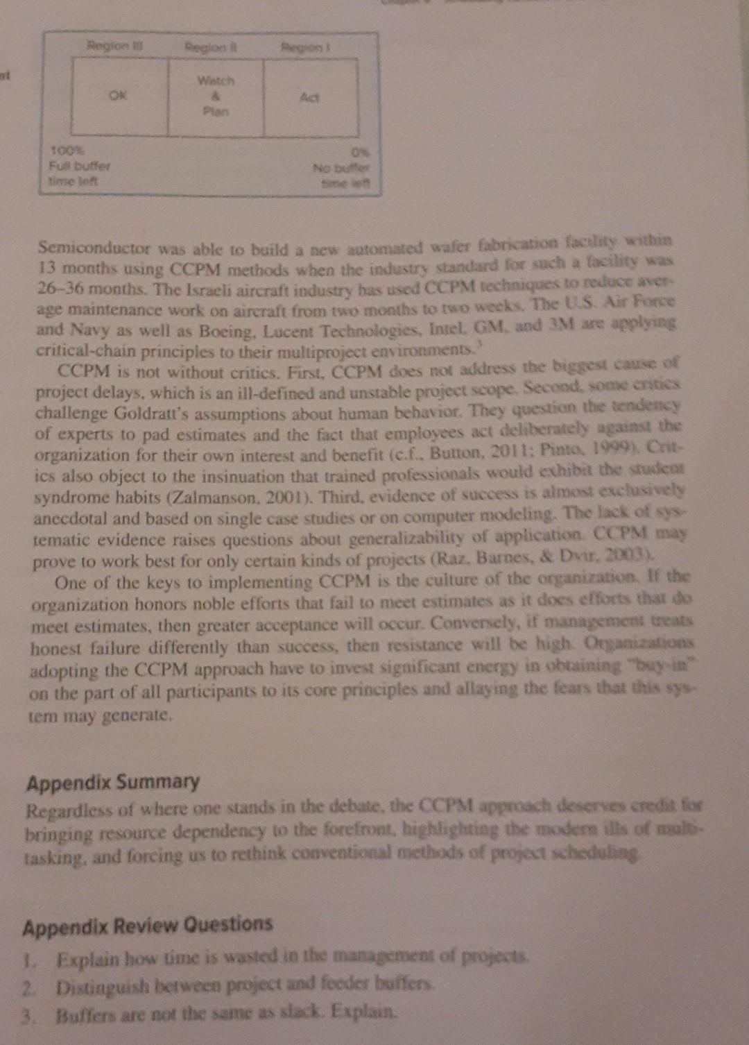 Solved Monitoring Project Performance The CCPM method uses | Chegg.com