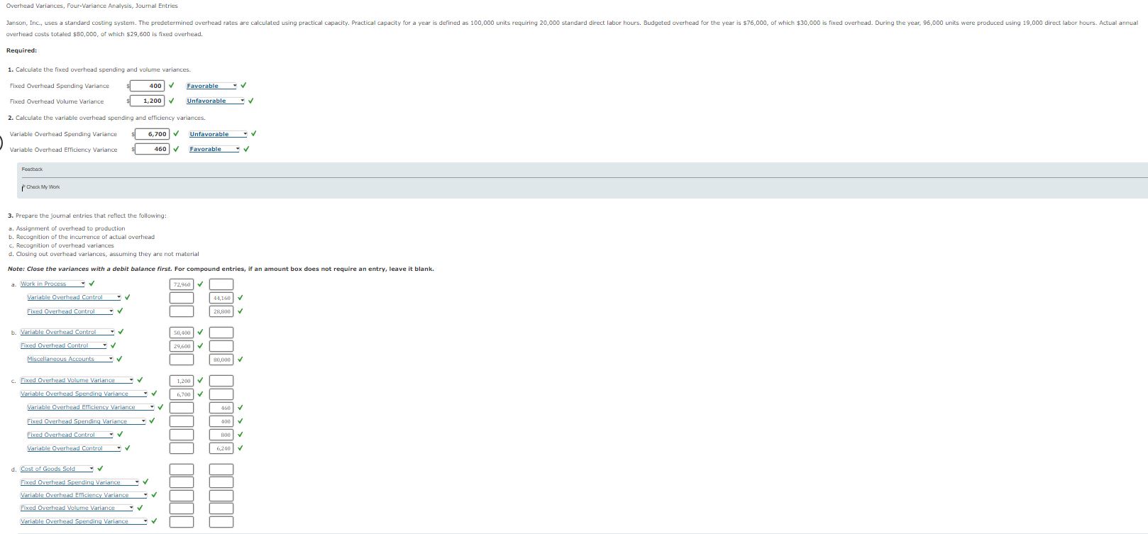Solved Overhead Variances, Four-Variance Analysis, Journal | Chegg.com