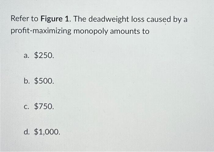 Solved FRefer to Figure 1. To maximize its profit, a | Chegg.com