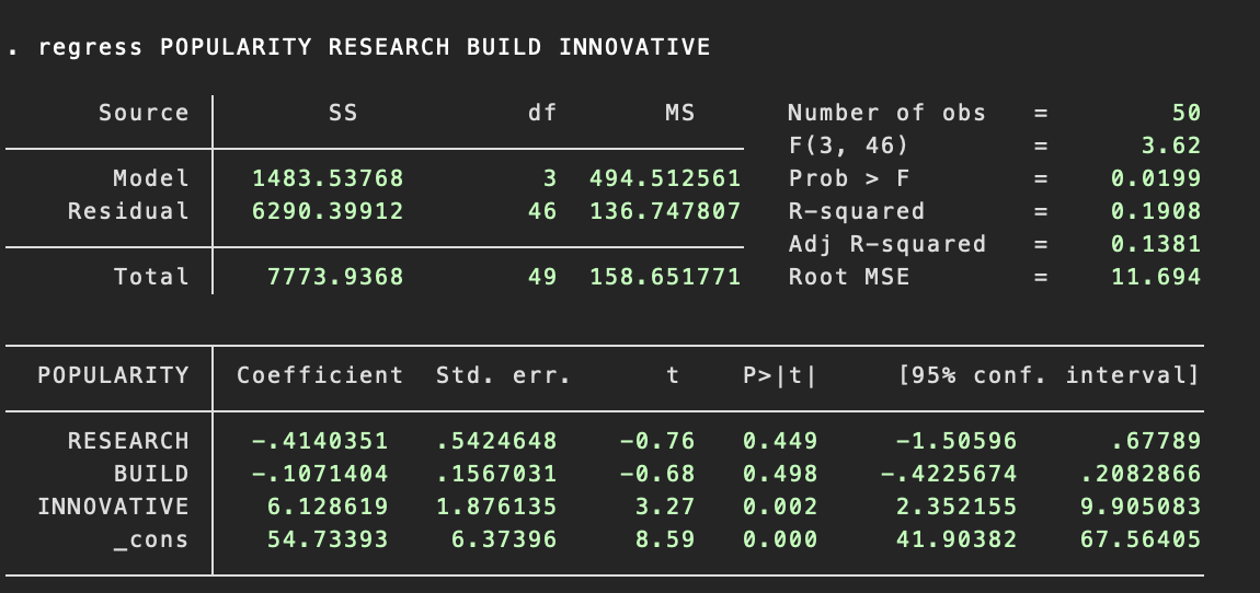Solved Which of the following is the best summary of the | Chegg.com