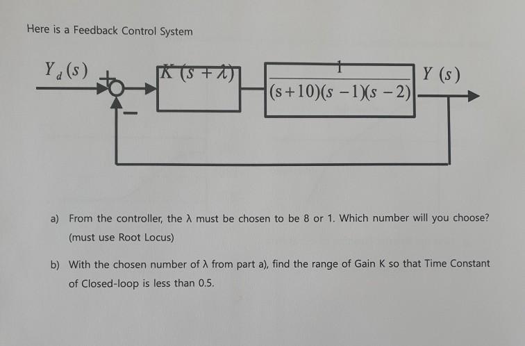 Solved Here is a Feedback Control System Ya(s) (S +1)] 1 (s | Chegg.com