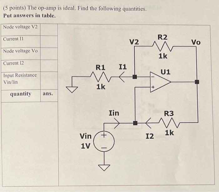 Solved ( 5 points) The op-amp is ideal. Find the following | Chegg.com