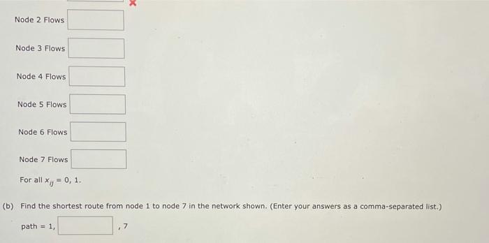 Solved Consider the following transshipment network for | Chegg.com