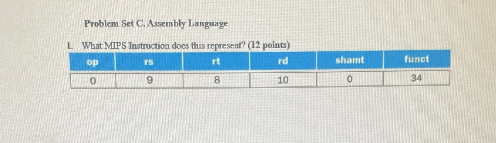 Solved Problem Set C. ﻿Assembly LanguageWhat MIIPS | Chegg.com