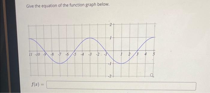 Solved Give the equation of the function graph below. | Chegg.com
