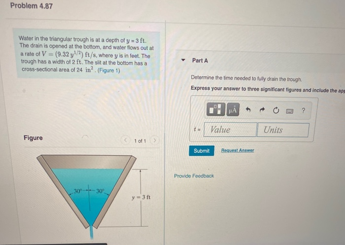 Solved Problem 4.87 Water in the triangular trough is at a | Chegg.com
