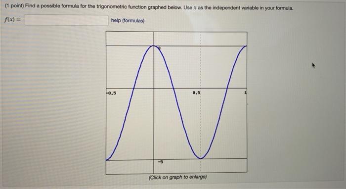 Solved (1 point) Find a possible formula for the | Chegg.com
