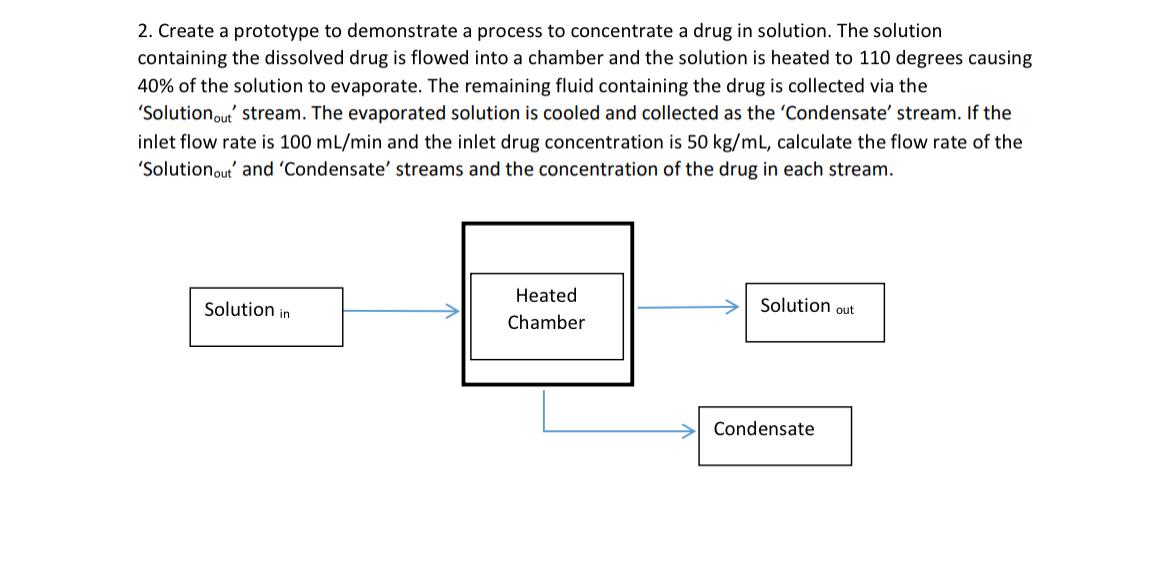 Solved Create a prototype to demonstrate a process to | Chegg.com