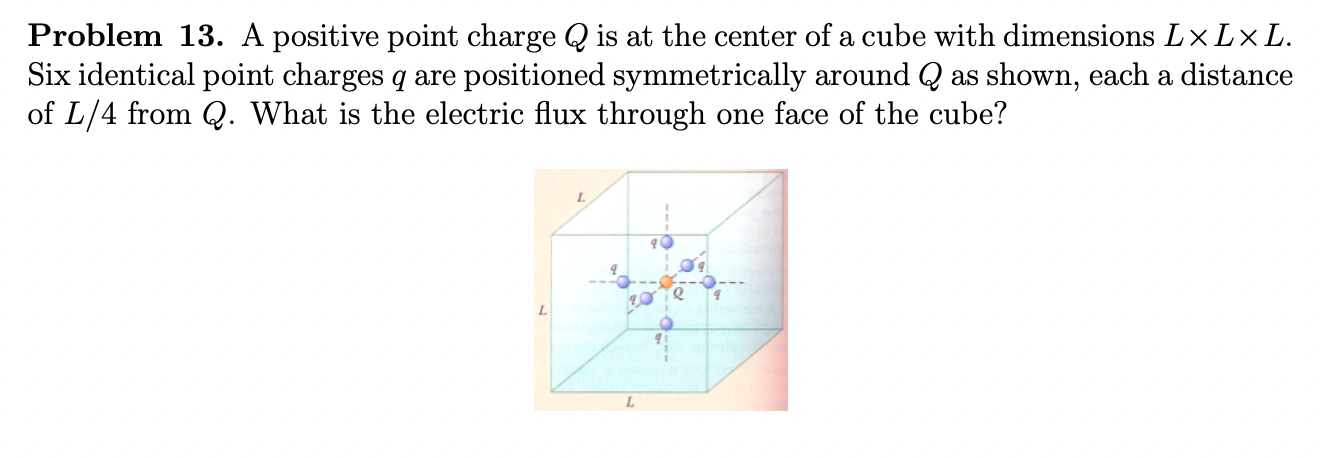 Solved Problem 13. ﻿A positive point charge Q ﻿is at the | Chegg.com