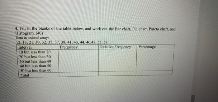 [Solved]: 4. Fill in the blanks of the table below, and wor