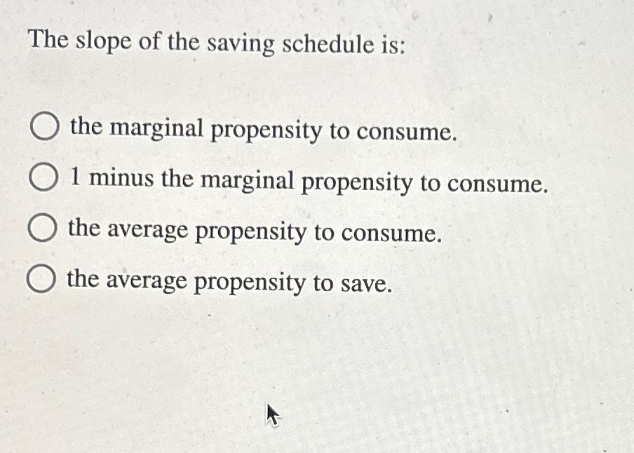Solved The slope of the saving schedule is:the marginal | Chegg.com
