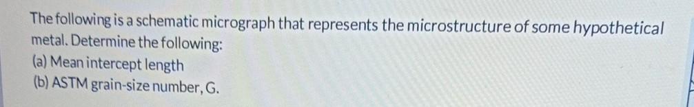 Solved The following is a schematic micrograph that | Chegg.com