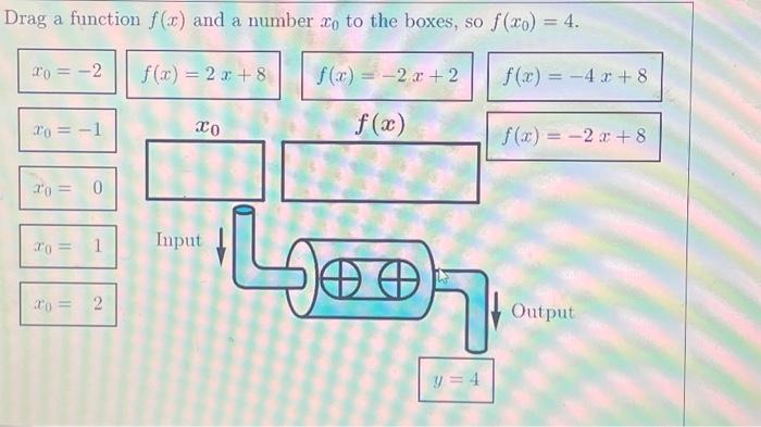 Solved Drag A Function F X And A Number Xo To The Boxes So
