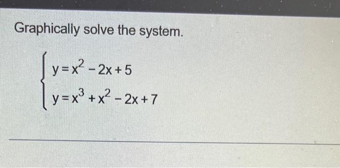 Solved Graphically solve the system. {y=x2−2x+5y=x3+x2−2x+7 | Chegg.com