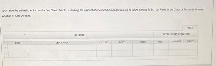 Solved The prepaid insurance account had a beginning balance | Chegg.com