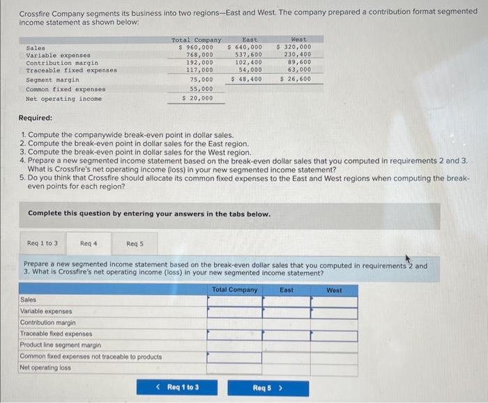 Solved Crossfire Company segments its business into two | Chegg.com