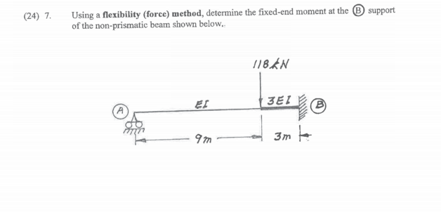Solved (24) 7. ﻿Using a flexibility (force) ﻿method, | Chegg.com