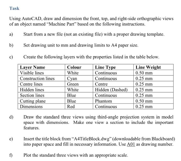 Solved Using AutoCAD, draw and dimension the front, top, and | Chegg.com