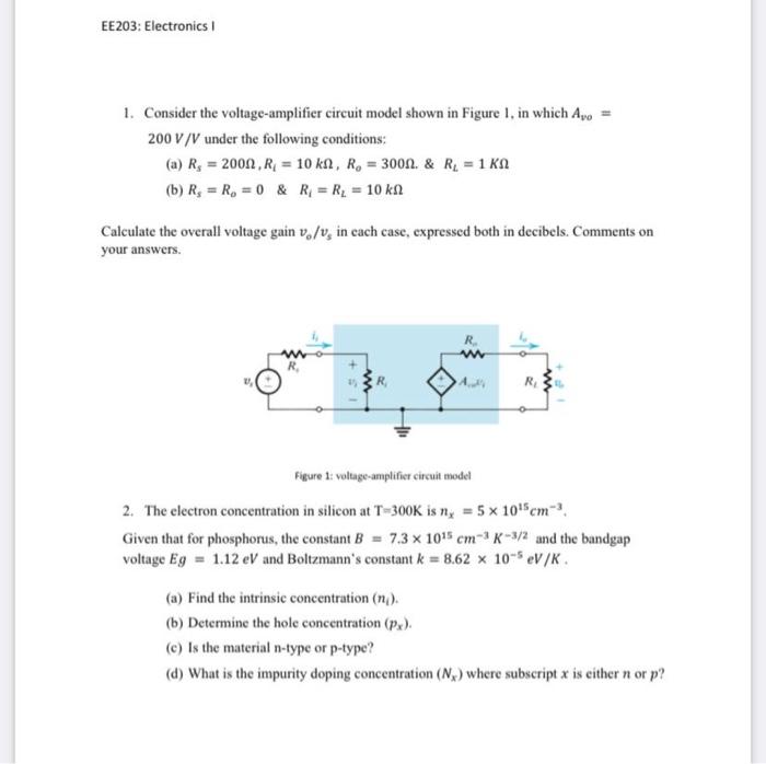 Solved 1. Consider the voltage-amplifier circuit model shown | Chegg.com