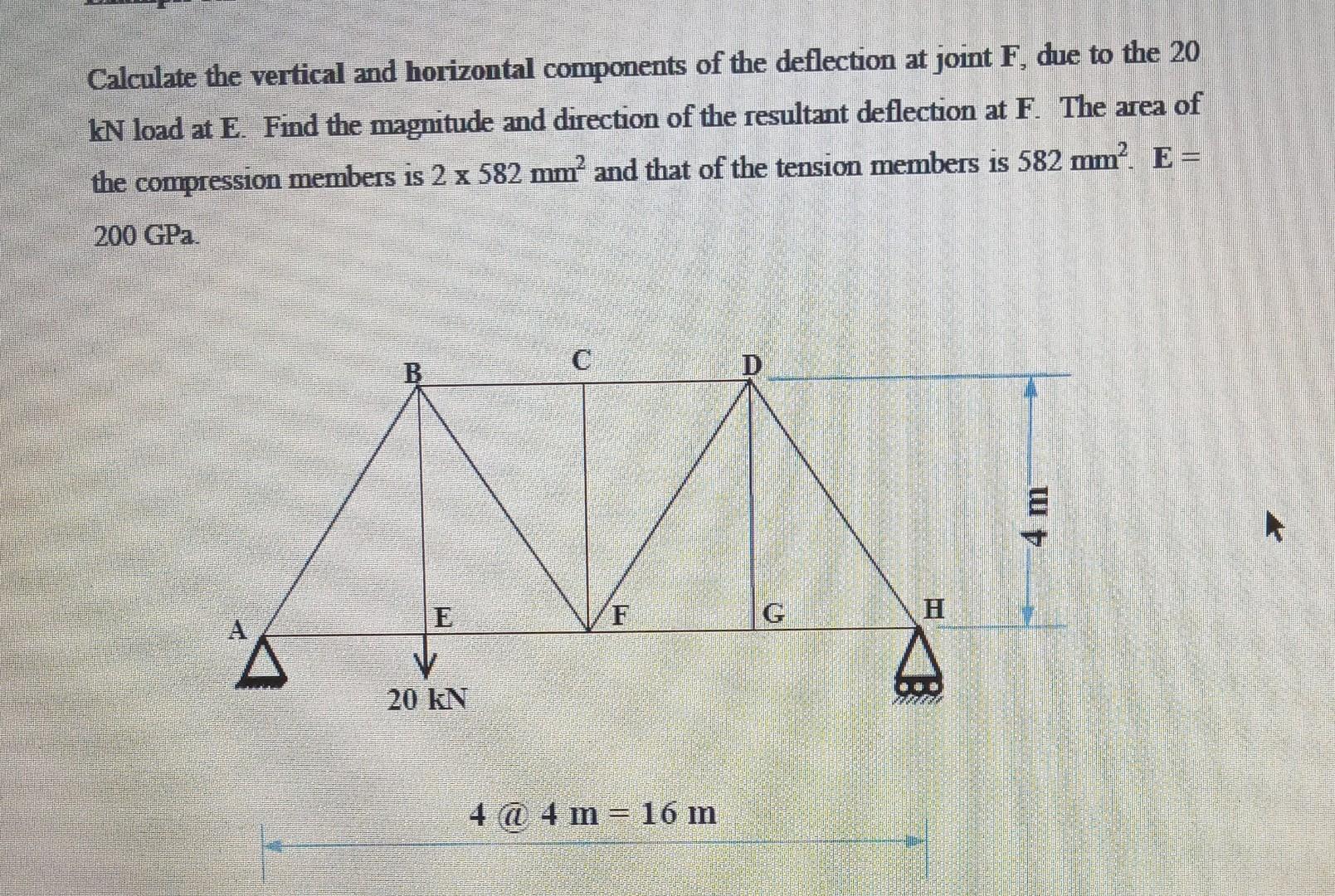Solved Calculate the vertical and horizontal components of | Chegg.com