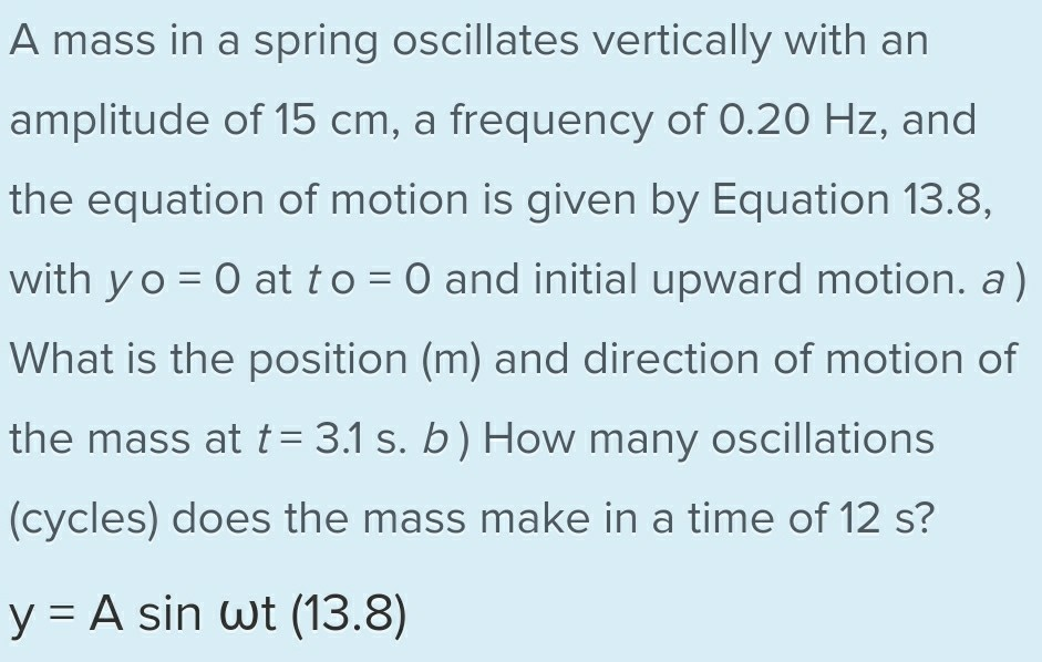 Solved A mass in a spring oscillates vertically with an | Chegg.com