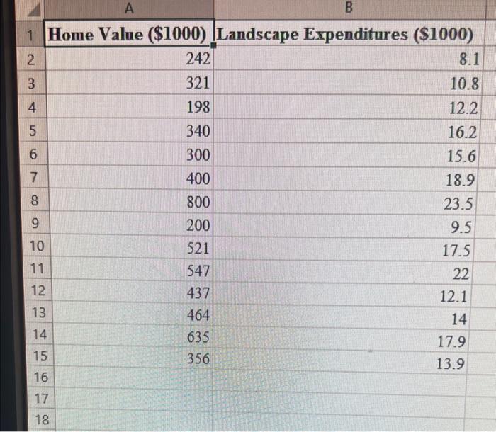 Solved If required, enter negative values as negative | Chegg.com