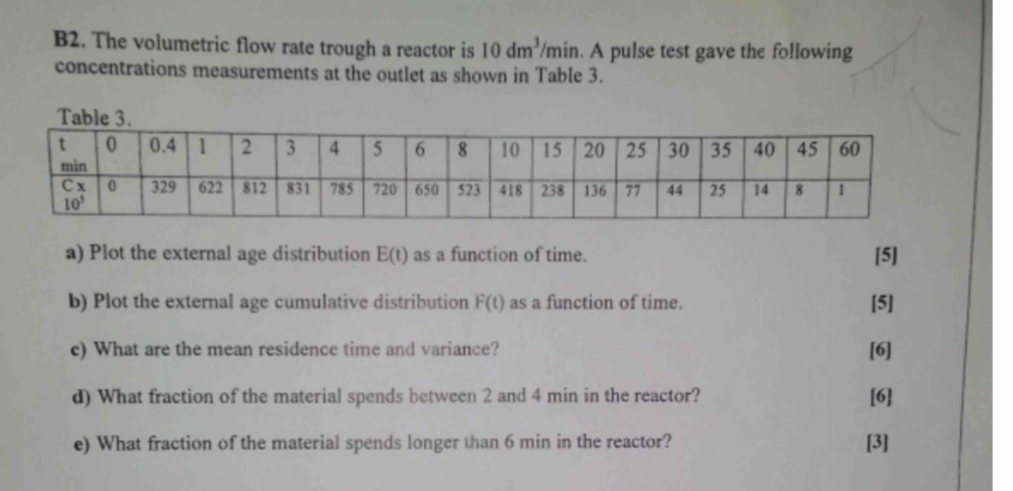 B2. ﻿The volumetric flow rate trough a reactor is | Chegg.com