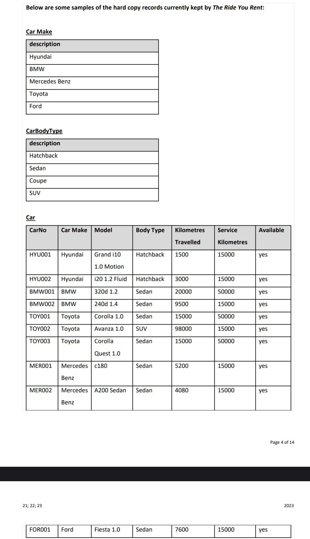 Solved Poe Part 1 Database Design Marks 50 Learning 1903