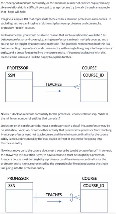 Solved Based on this, describe the steps requirex to draw an | Chegg.com