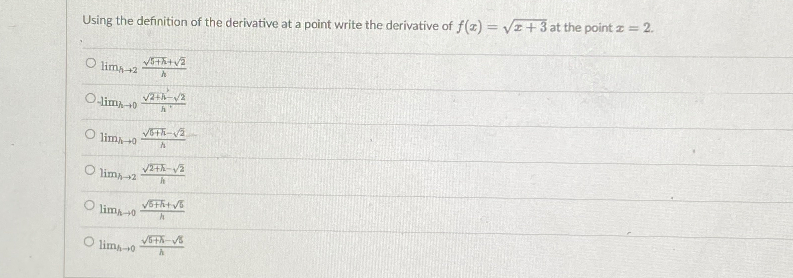 Solved Using the definition of the derivative at a point | Chegg.com