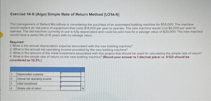Solved Exercise 14-6 (Algo) Simple Rate of Return Method | Chegg.com