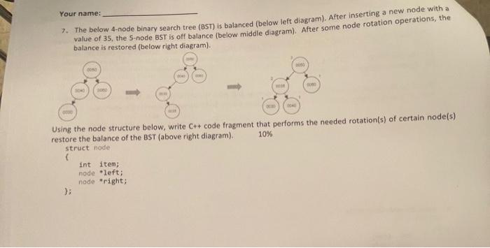 Solved Your name: 7. The below 4-node binary search tree | Chegg.com