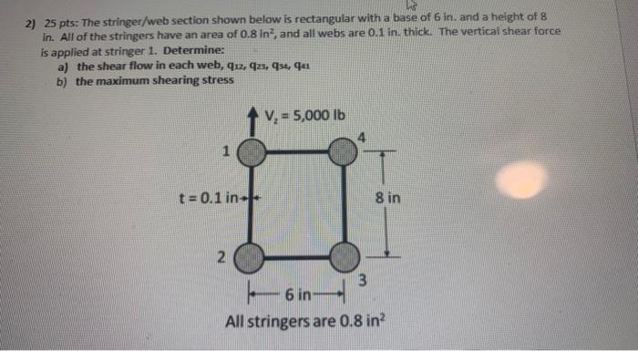 2) 25 pts: The stringer/web section shown below is | Chegg.com