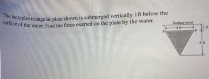 Solved The isosceles triangular cles triangular plate shown | Chegg.com