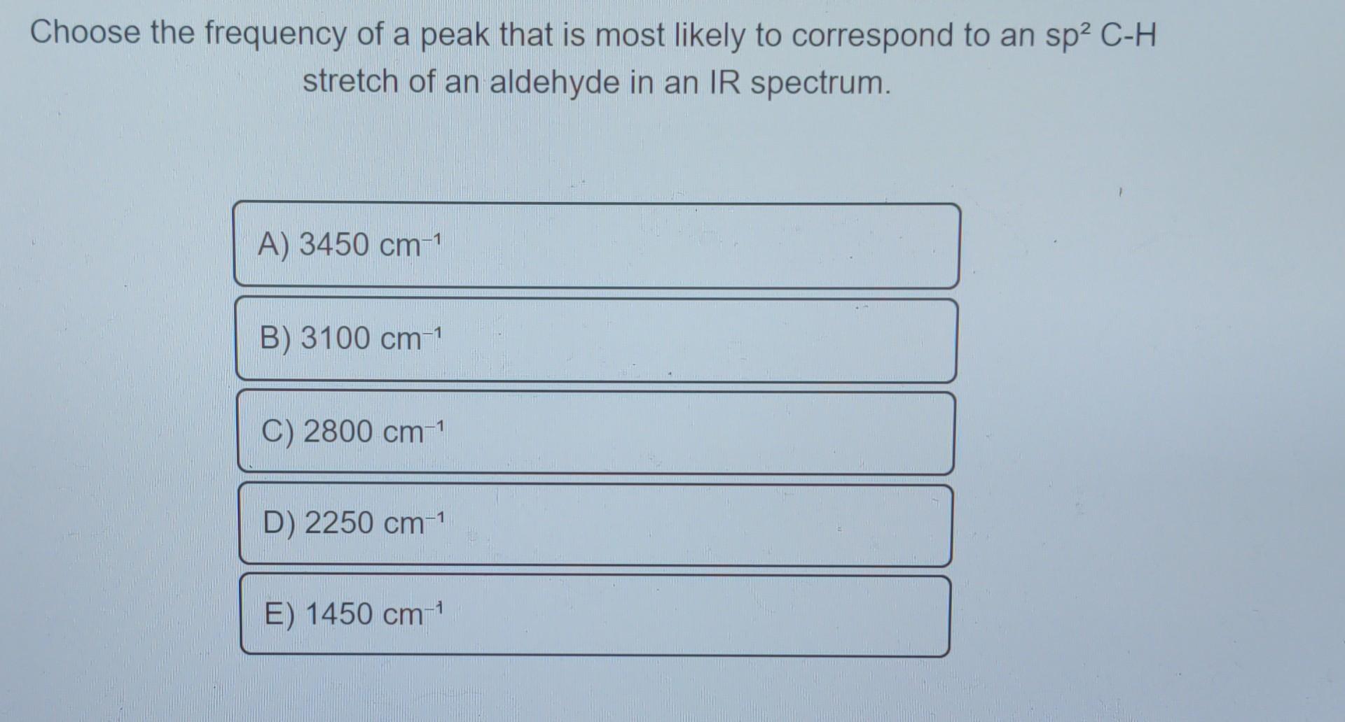 Solved Choose the frequency of a peak that is most likely to | Chegg.com