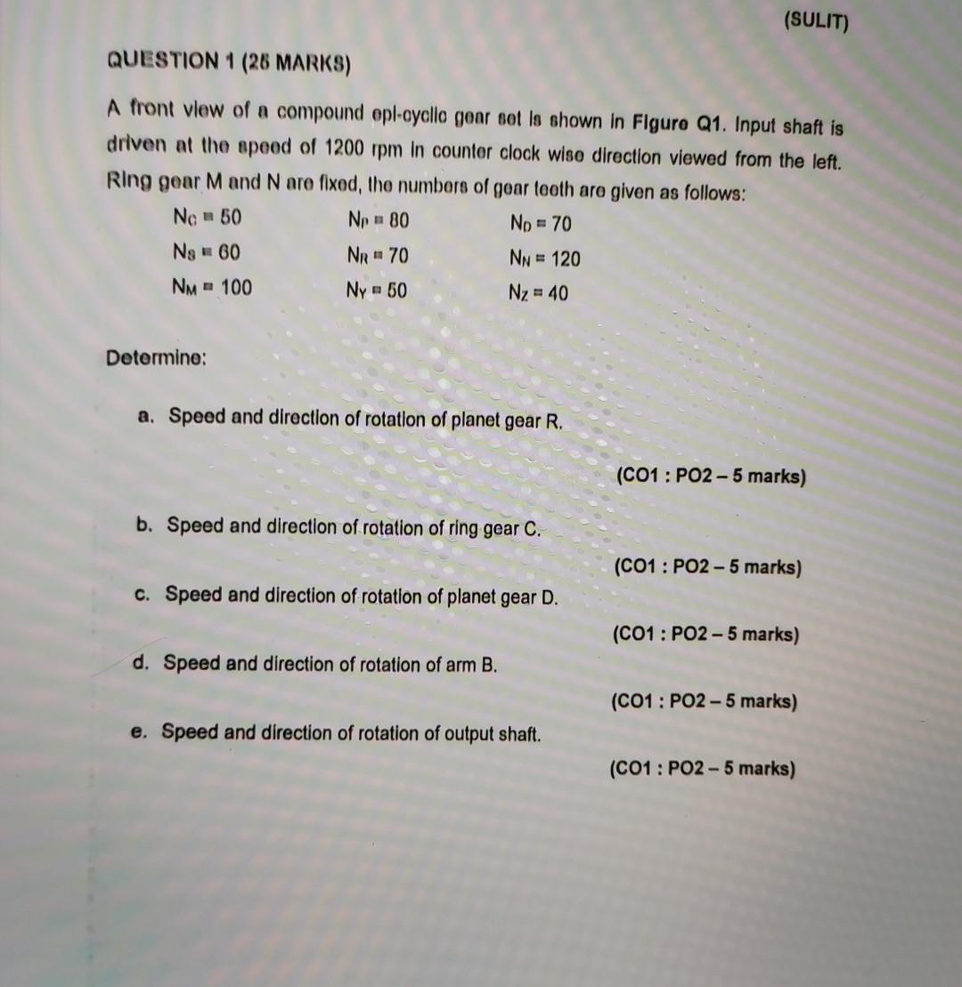 Solved A front vlew of a compound opl-oycllo gear sot is | Chegg.com