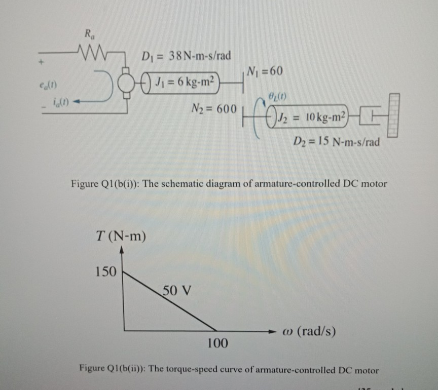 Solved QUESTION 1 b) An armature-controlled DC motor is | Chegg.com