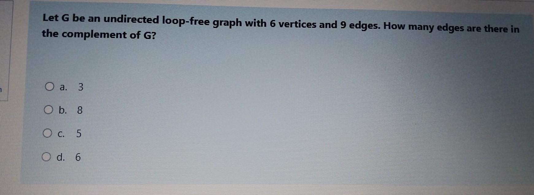 Solved Let G be an undirected loop-free graph with 6 | Chegg.com