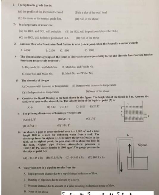 Solved 1- The hydraulic erate line is: (A) the profile of | Chegg.com