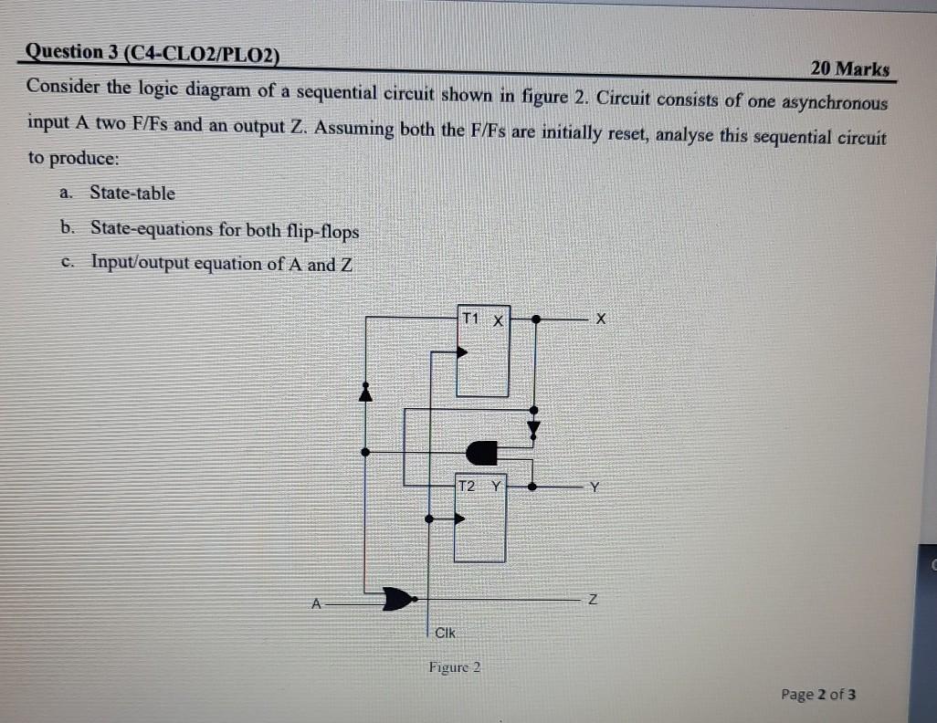 Solved Question 3 (C4-CLO2/PLO2) 20 Marks Consider the logic | Chegg.com