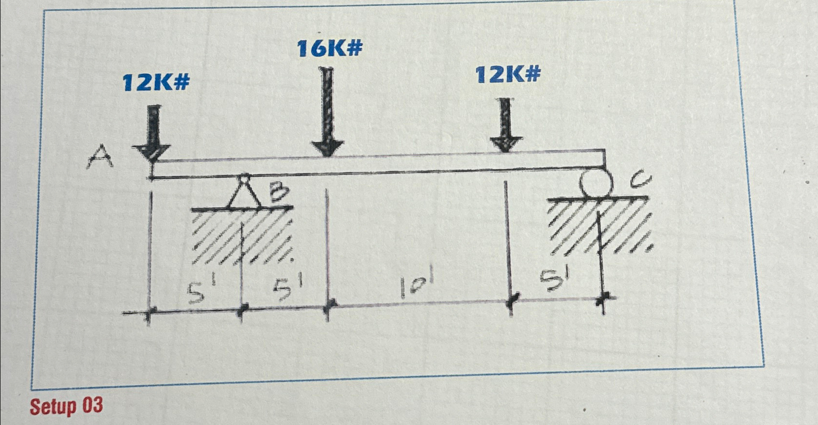 Solved Find reactions at points B and C. | Chegg.com