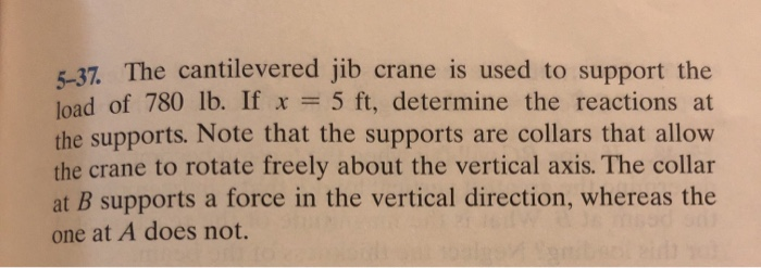 Solved 3_37. The cantilevered jib crane is used to support | Chegg.com